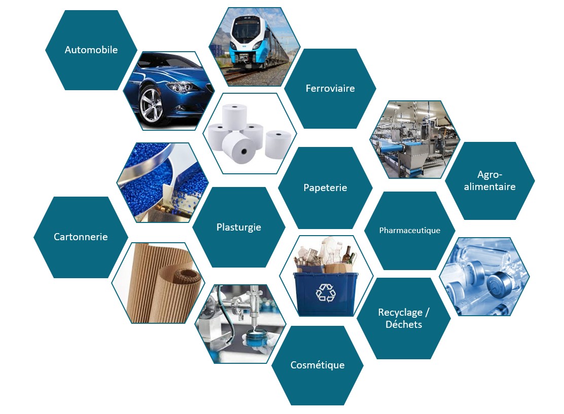 CECEM - Machines spéciales et robotique | Genlis | CECEM